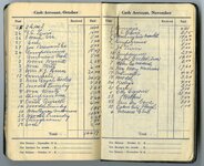 195_Cash Account October November | | Weber State University